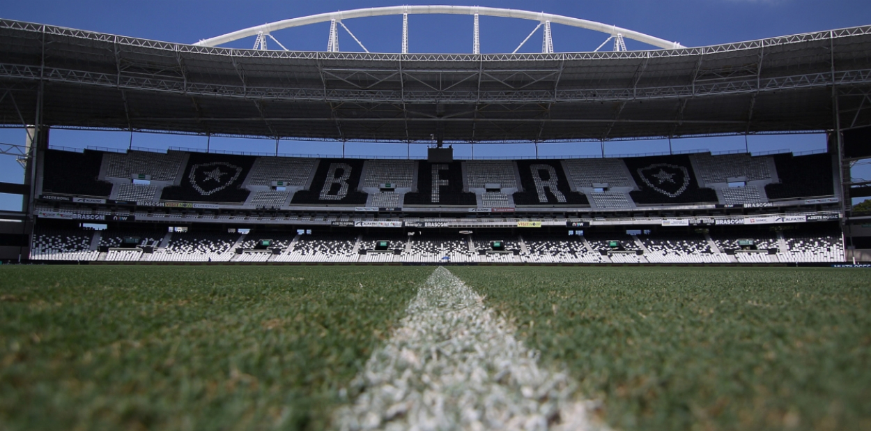 Posicionamento do Botafogo | Botafogo de Futebol e Regatas